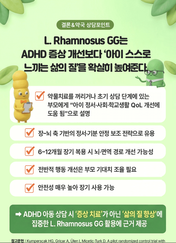 [카드뉴스] ADHD 아이들, L rhamnosus GG 먹고 삶의 질 향상?