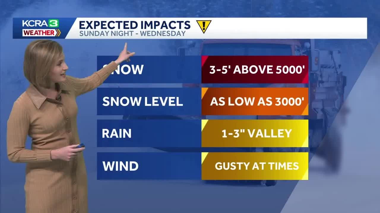 Northern California rain and snow forecast: Wet and wintry weather ...