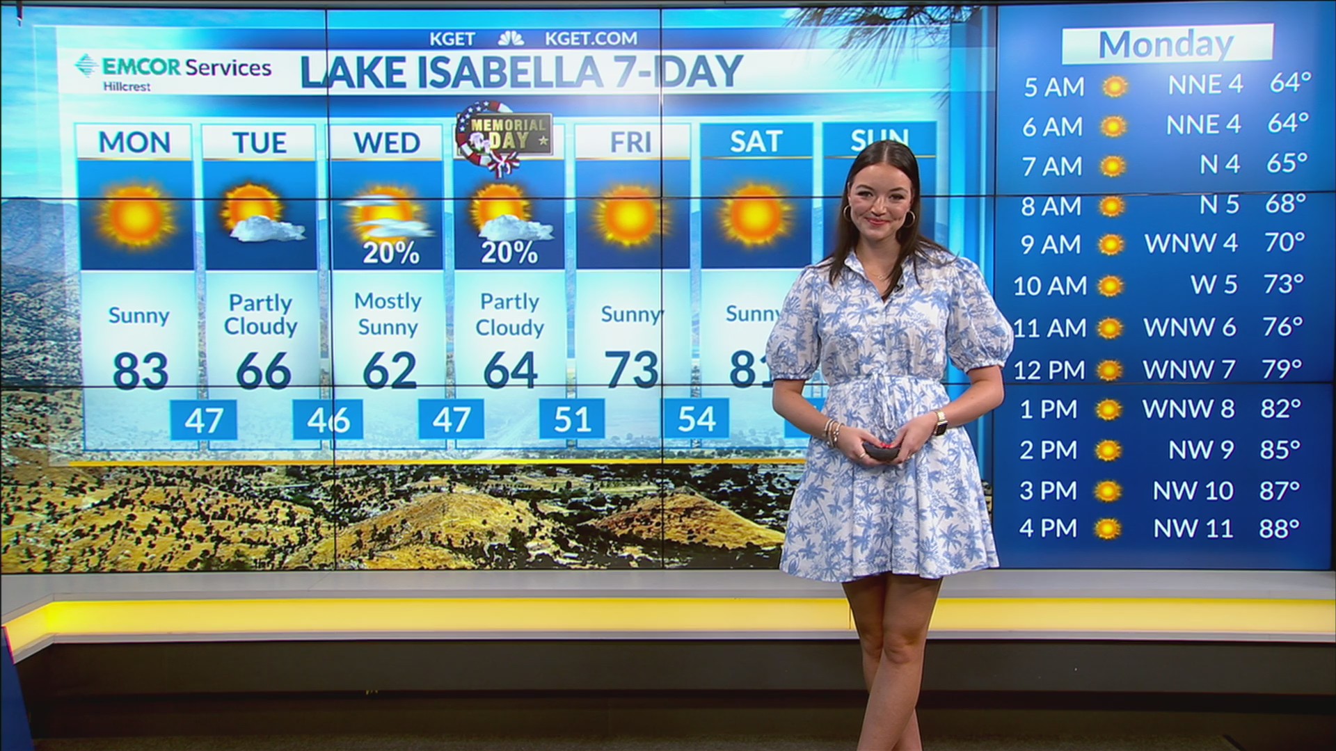 Pinpoint weather forecast: May 25, 2026