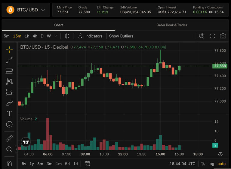 Satoshi-era Bitcoin whale moves $203 million