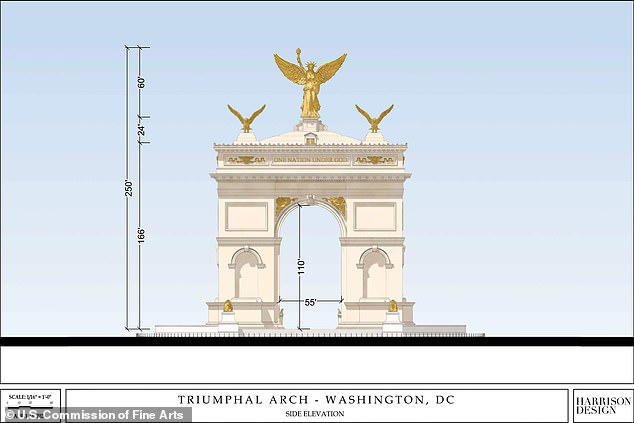 Trump's patriotic dream of building a giant 250ft 'Triumphal Arch ...