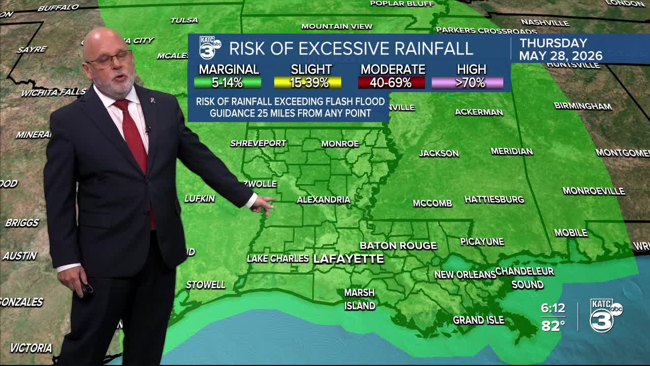 Rob's 6PM weather forecast KATC 05-25-26