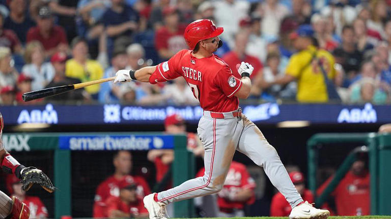 Cincinnati Reds get encouraging update on starting pitcher Rhett Lowder