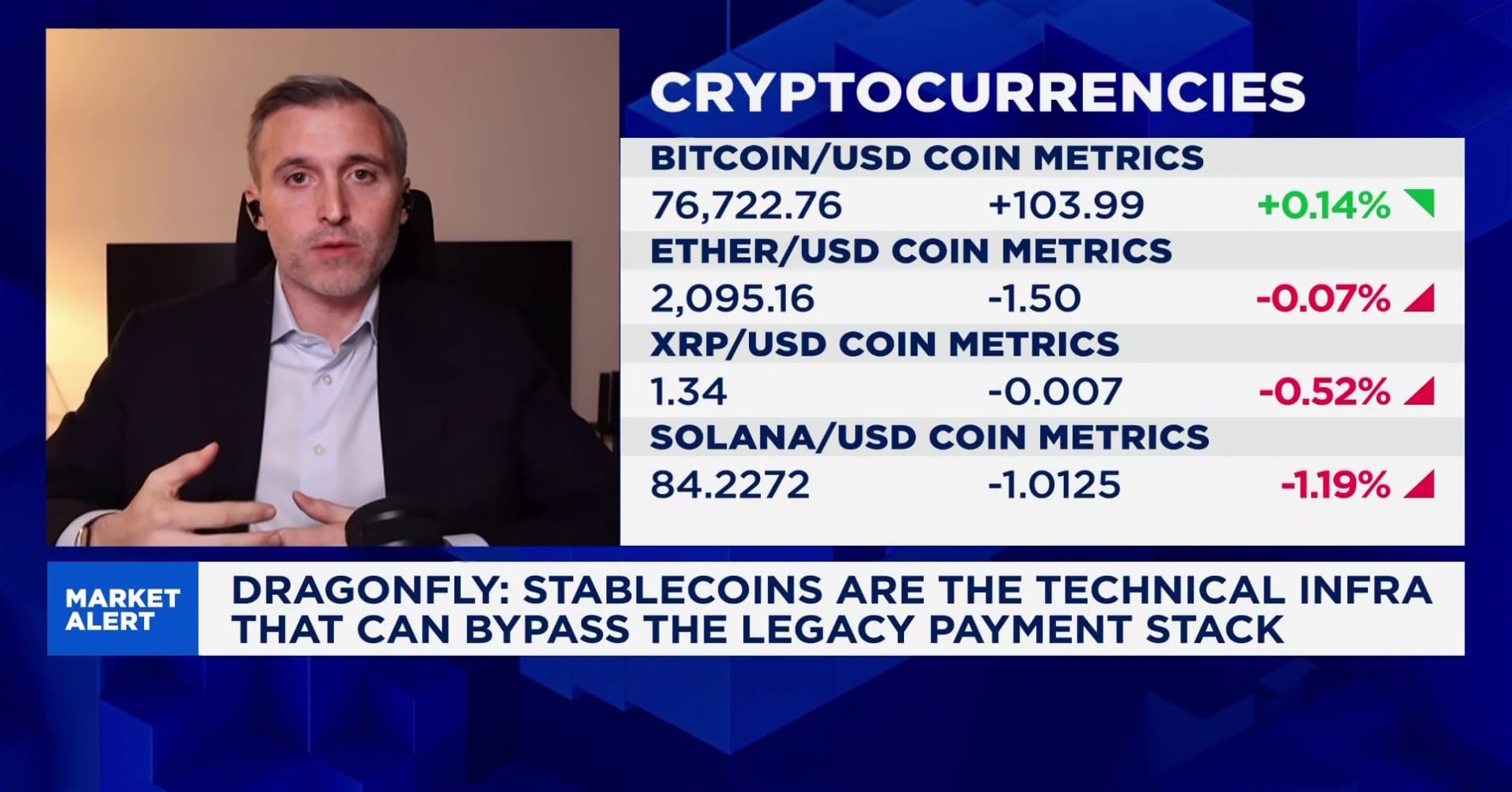 Stablecoin adoption to pick up in Asia as cross-border blockchain ...