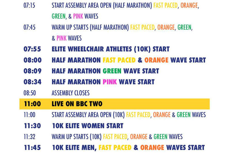 Great Manchester Run 2026 route map for 10k and half marathon