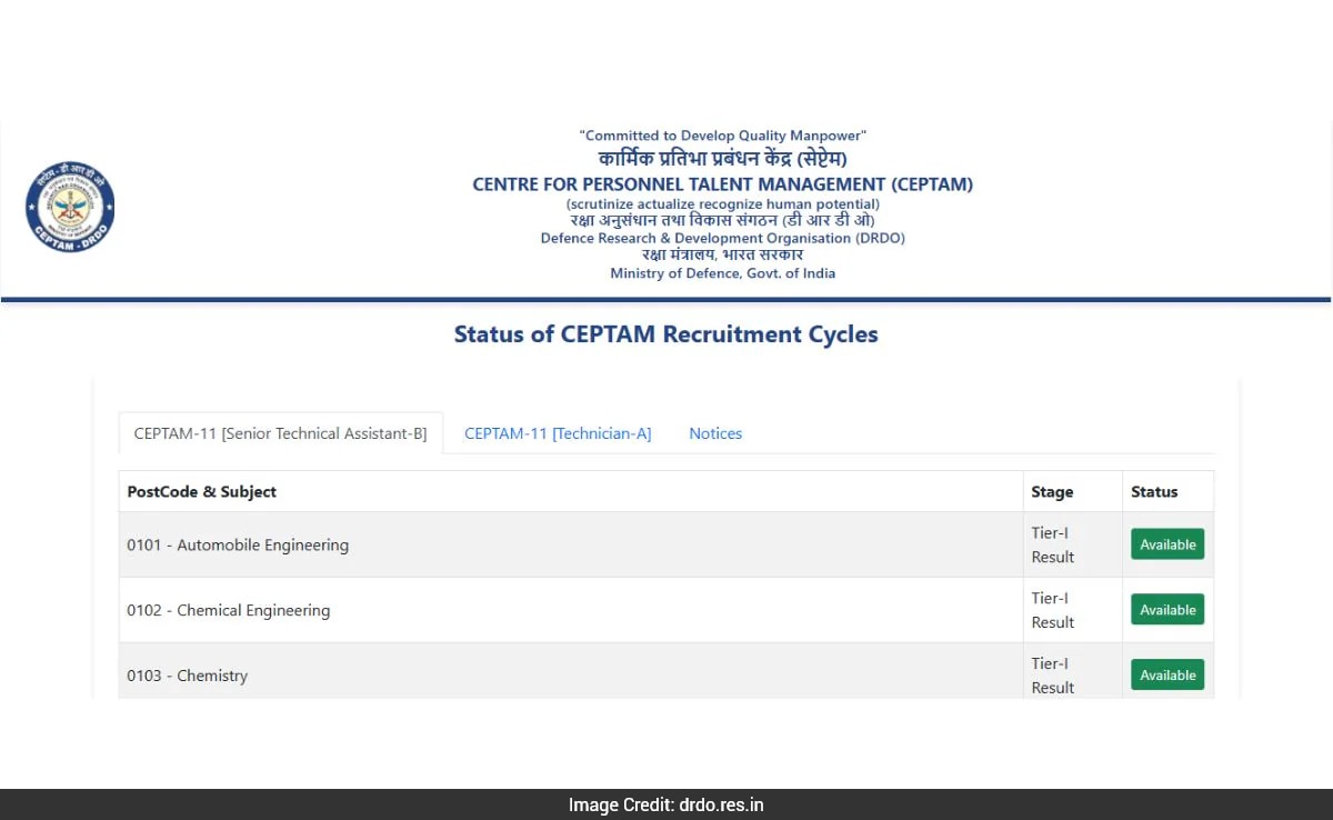 DRDO CEPTAM 11 result 2026 released, here's direct link to download ...