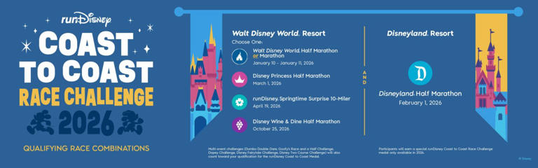 RunDisney events calendar 2026 – 2027 schedule