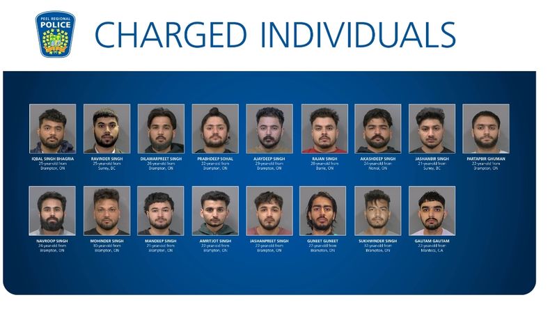 17 Punjabi-origin youths arrested in Canada in violent extortion ring