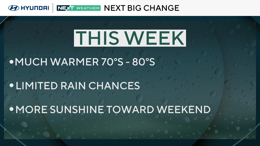 Foggy Tuesday morning commute possible in Philadelphia area before ...
