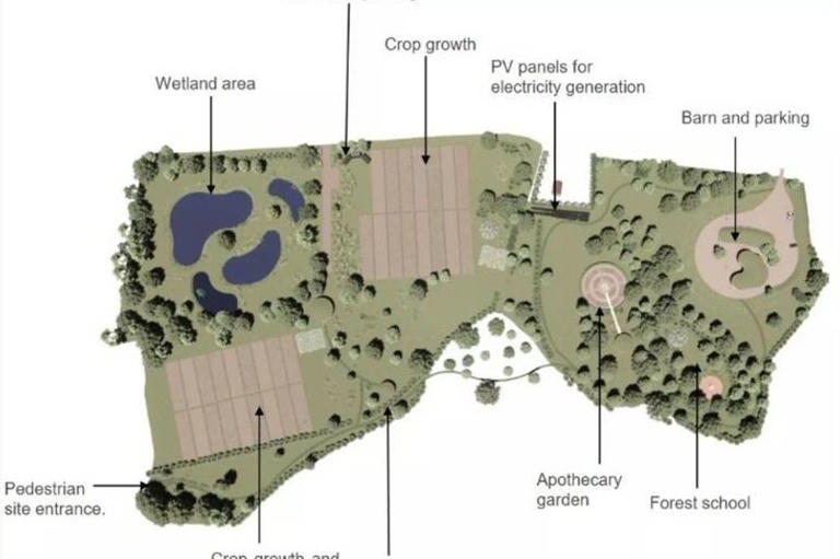 Scrapped Glastonbury farming centre could be resurrected by Somerset ...