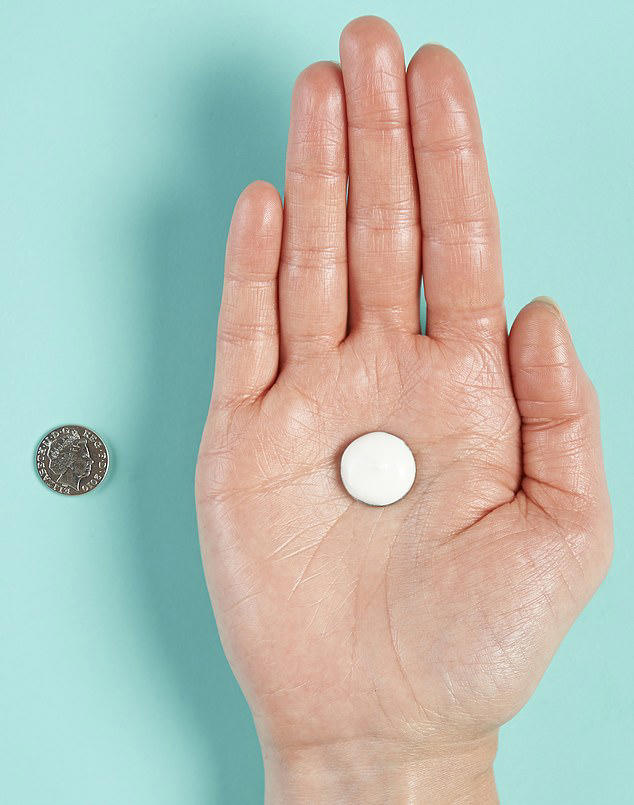 Are you applying enough sunscreen? An essential guide by a leading ...