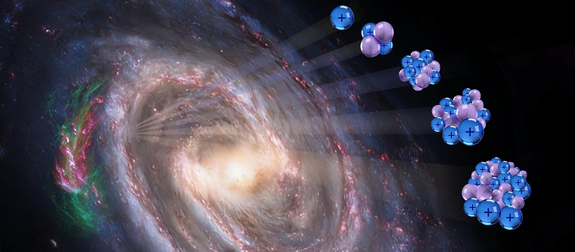 💥 A universal feature discovered in all cosmic rays