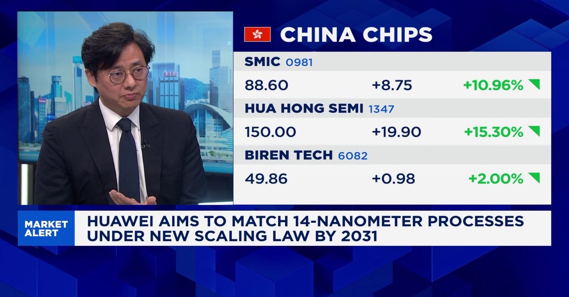 Huawei's Tau scaling law sets different chipmaking path, more Chinese ...