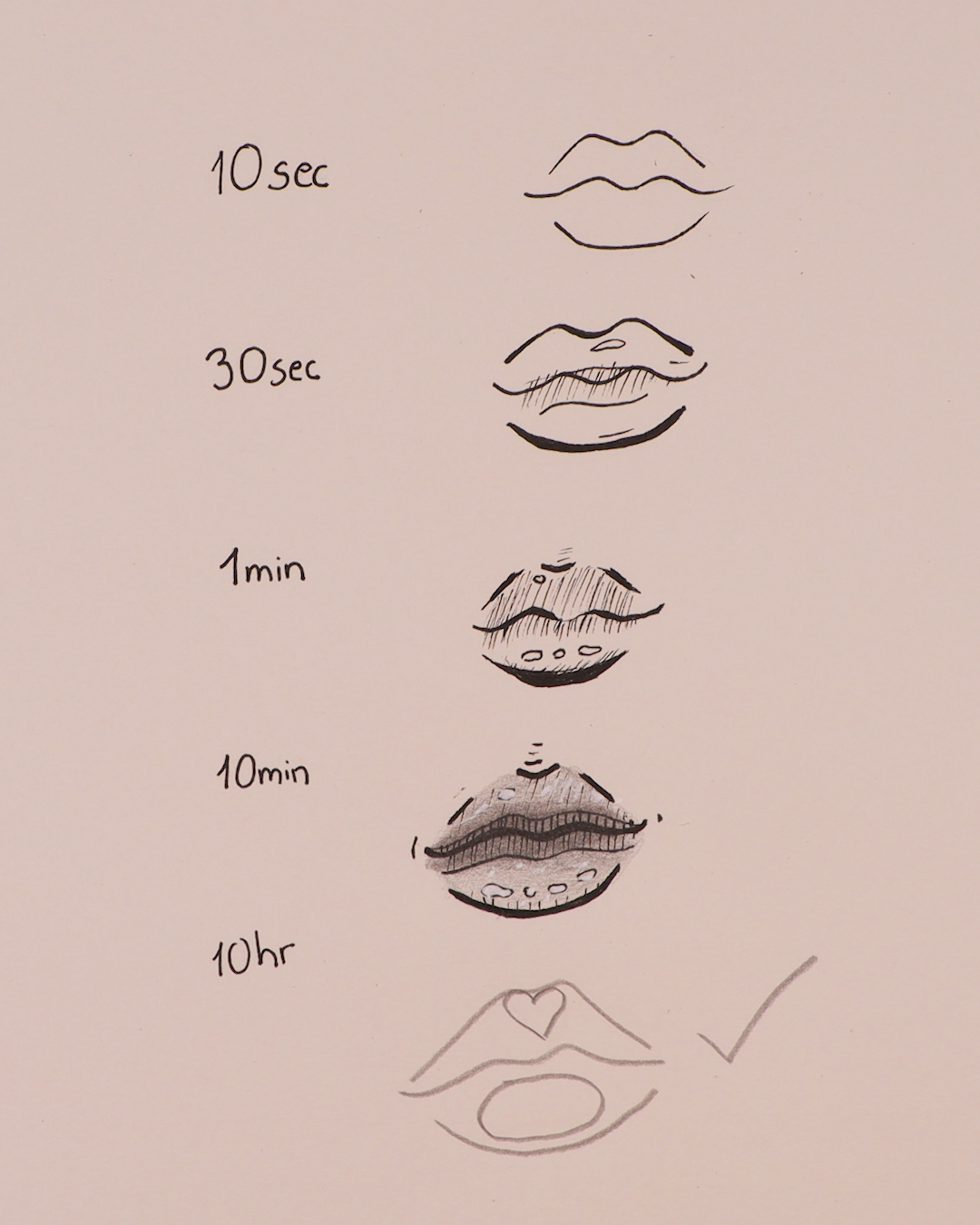 Drawing lips vs time challenge 💄⏳
