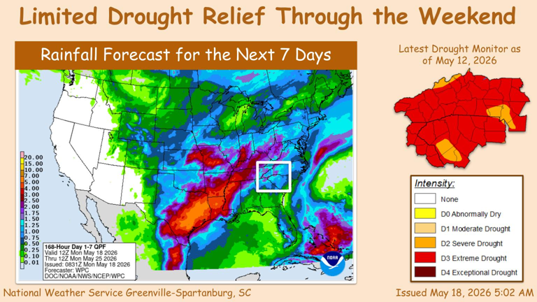 SC declares severe drought status, advises water restrictions