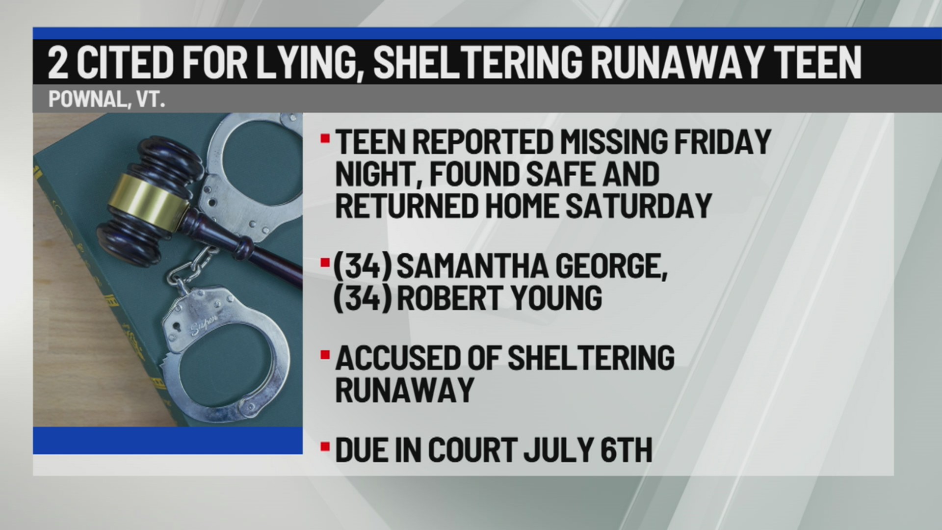 2 cited for lying, sheltering runaway teen
