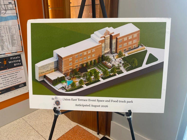 What's that University of Tennessee construction near the Student Union?