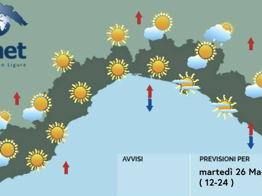 Meteo, Liguria nella morsa dell’anticiclone: temperature oltre i 30 gradi