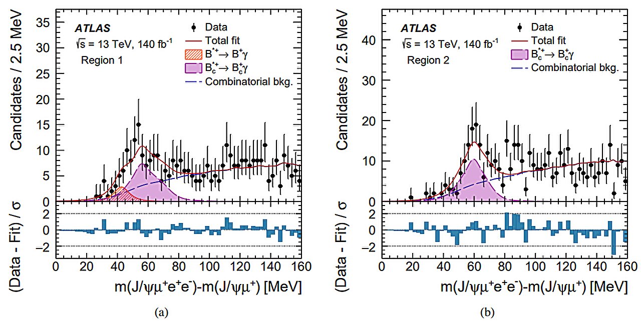 ATLAS observes new Bc meson excited state