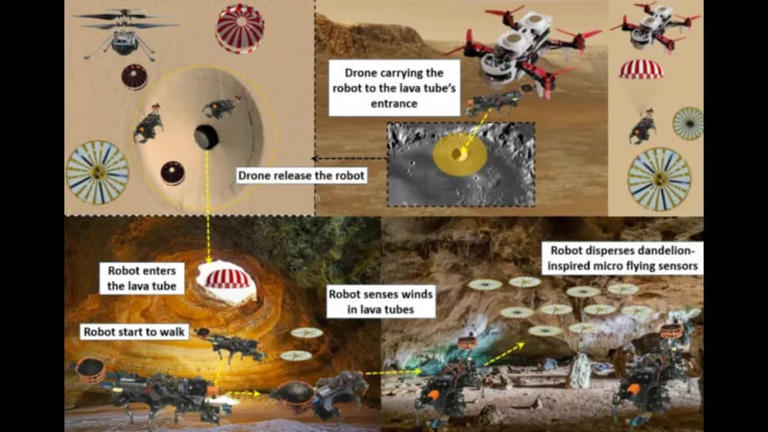 Mars contains giant underground tunnels larger than anything on Earth ...