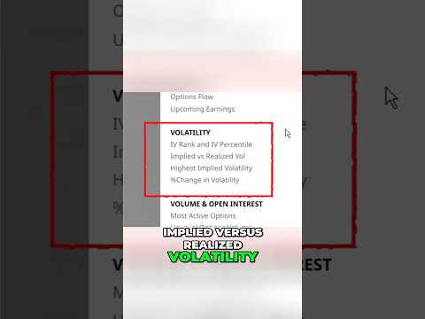 Why most options buyers get wrecked by volatility 🛑#optionstrategy # ...