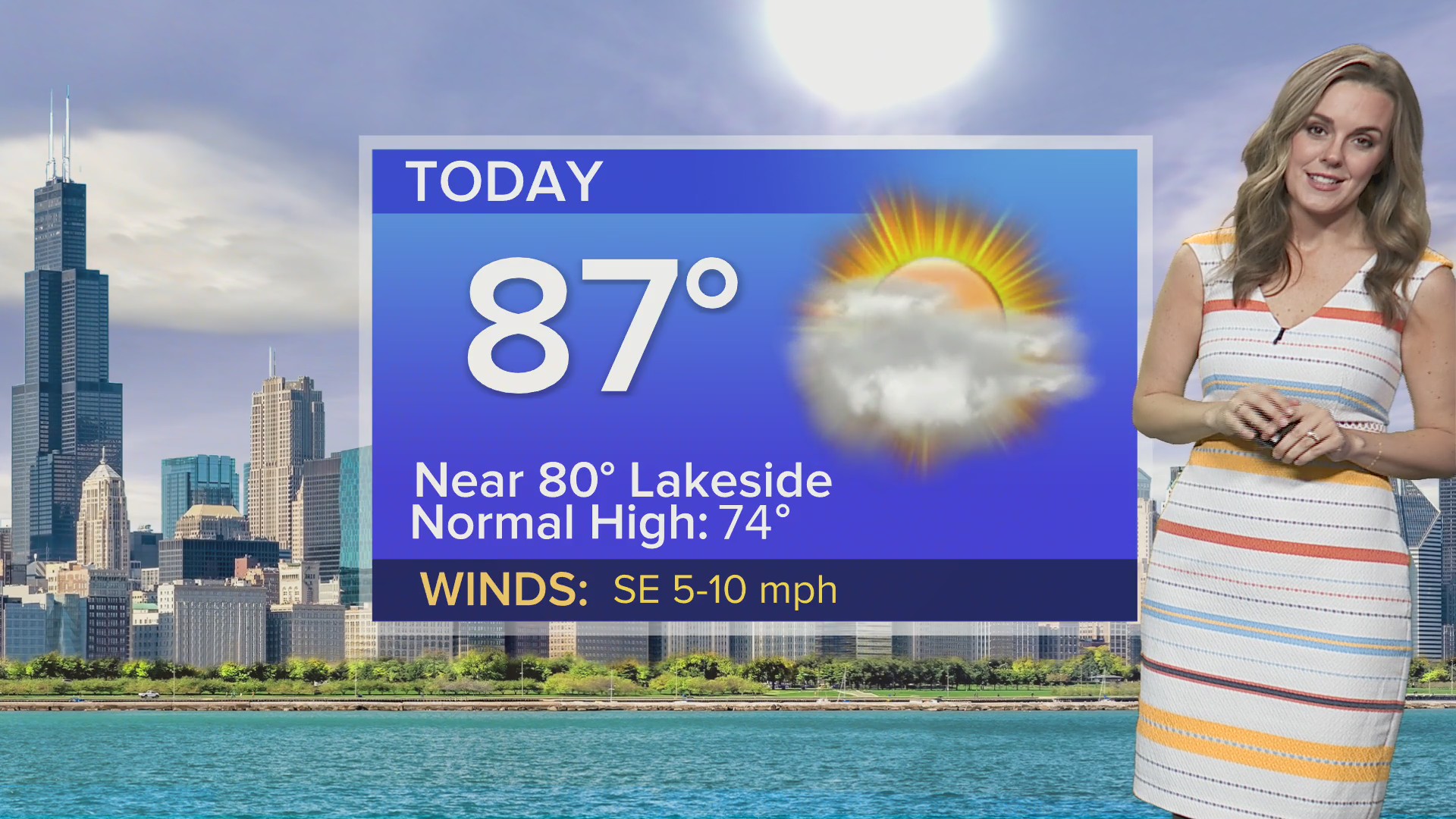 Tuesday forecast: Another warm day in Chicagoland, with high ...