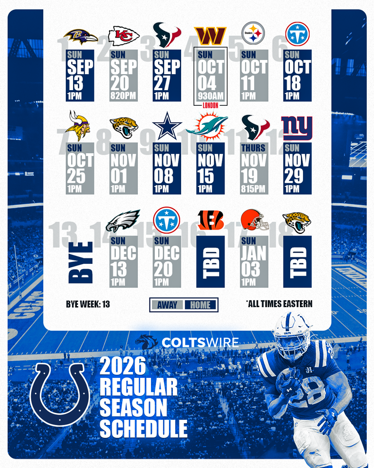 Download new Colts’ 2026 NFL schedule wallpapers