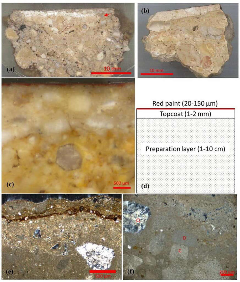 Archaeologists found a 10,000-year-old plaster technology near ...