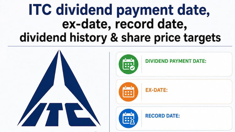 ITC dividend payment date, ex-date, record date, dividend history ...