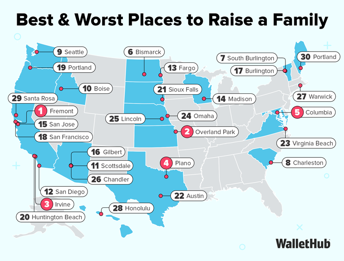Is Florida good place to raise family? Study reveals low ranking