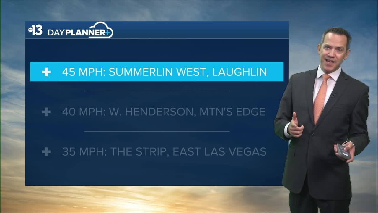 Wind advisory today and tonight, not as hot
