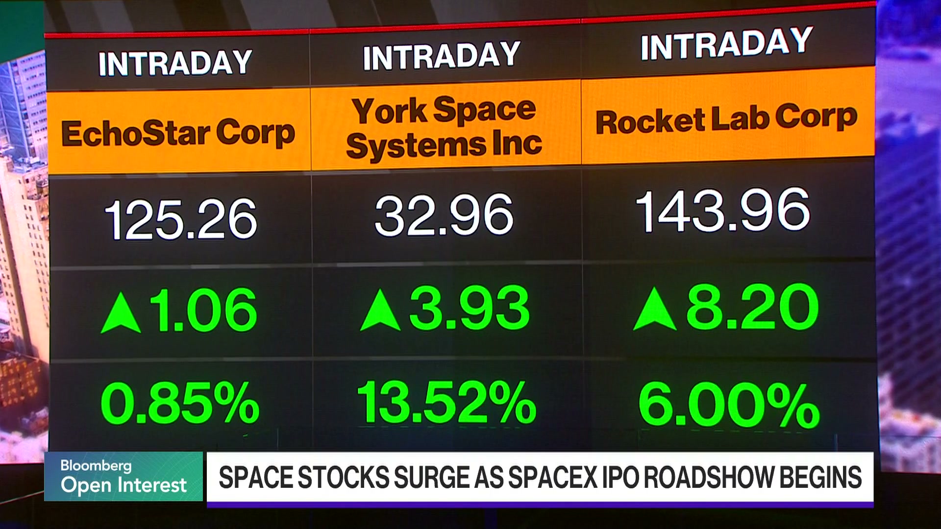 SpaceX roadshow begins after Starship launch