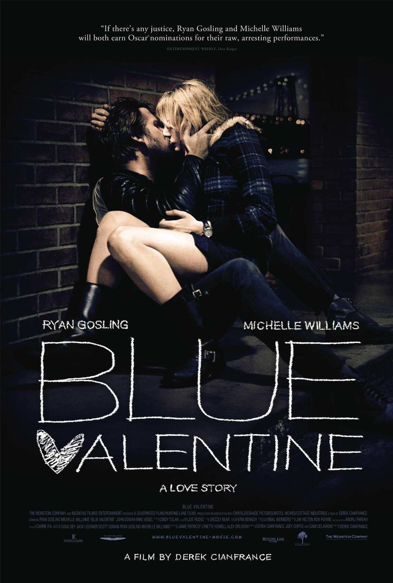 15 romance movies that portray love honestly