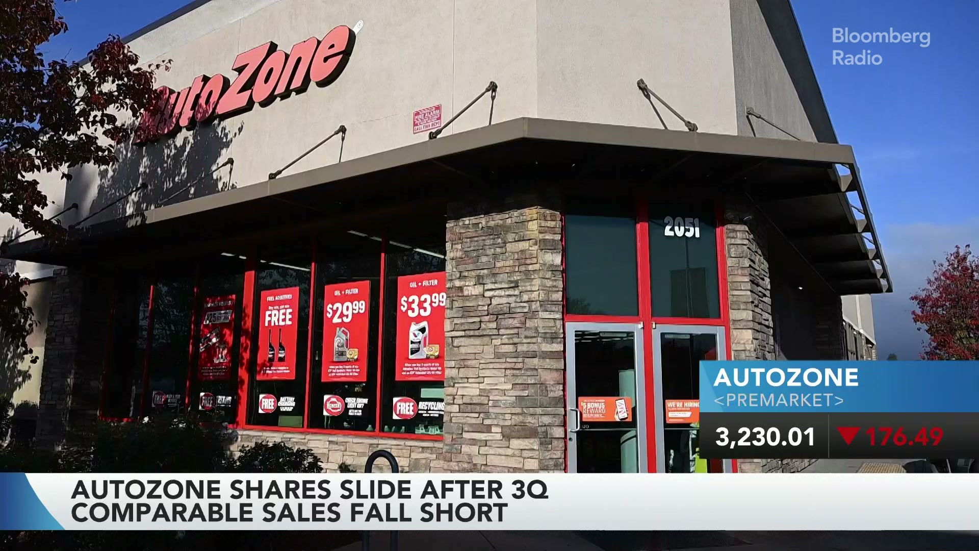 AutoZone & Ferrari slide; Eli Lilly announces acquisitions | Stock movers