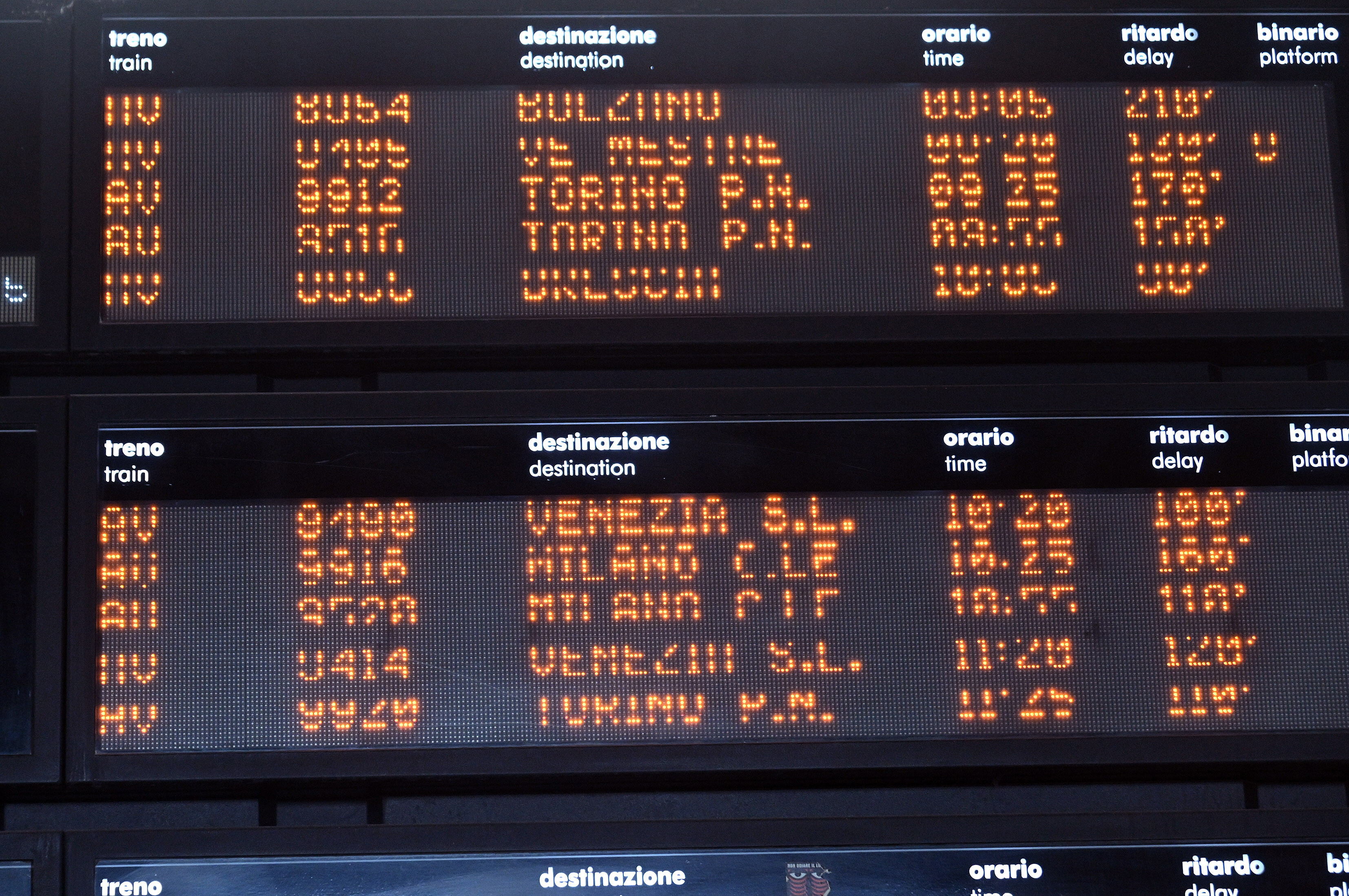 Treni in tilt sulla linea AV Bologna-Milano: ritardi fino a 2 ore