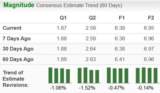 PPL vs. IDACORP: Which utility stock looks more attractive now?