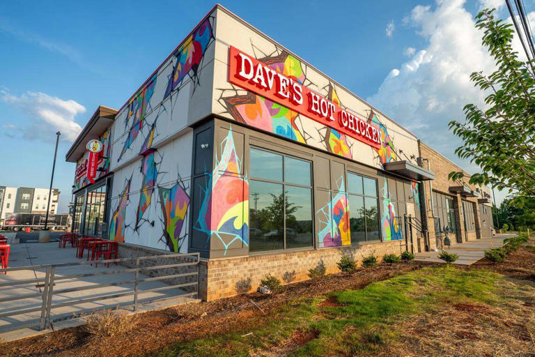 A popular hot chicken restaurant is coming to 5 new spots in the ...