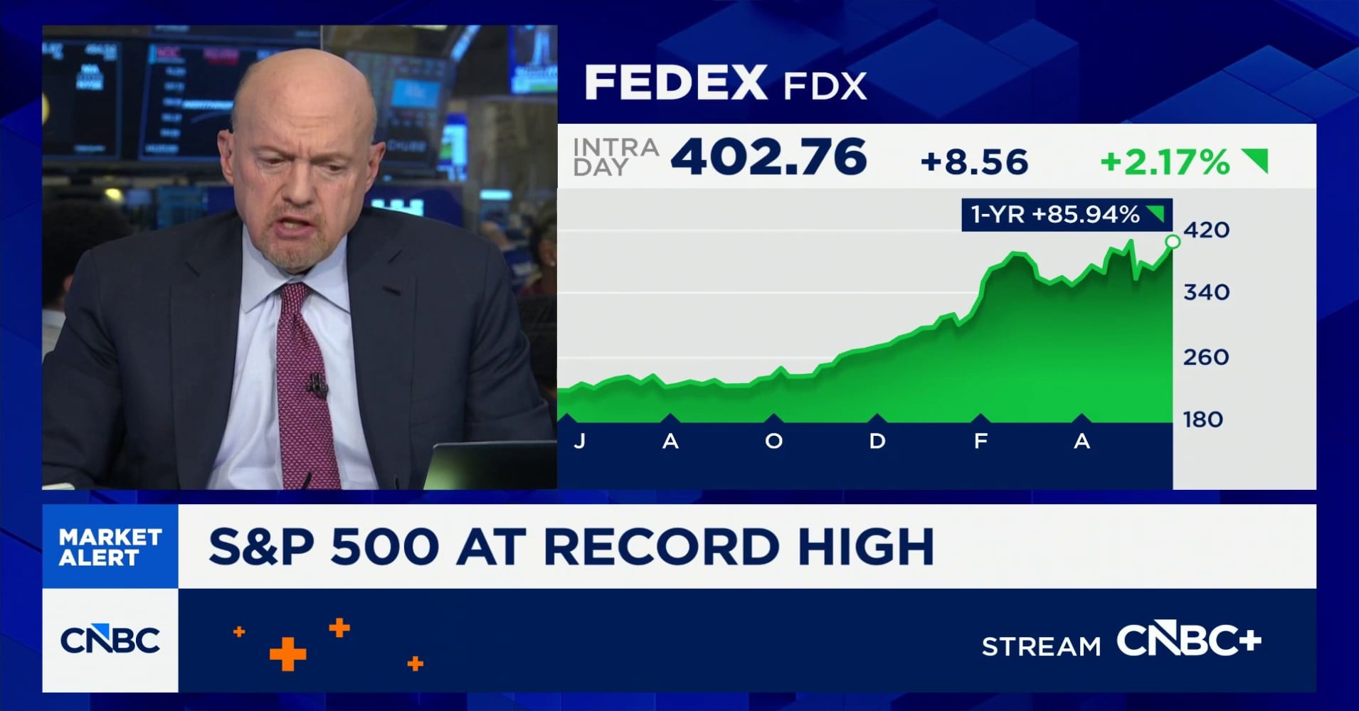 Cramer's stop trading: FedEx