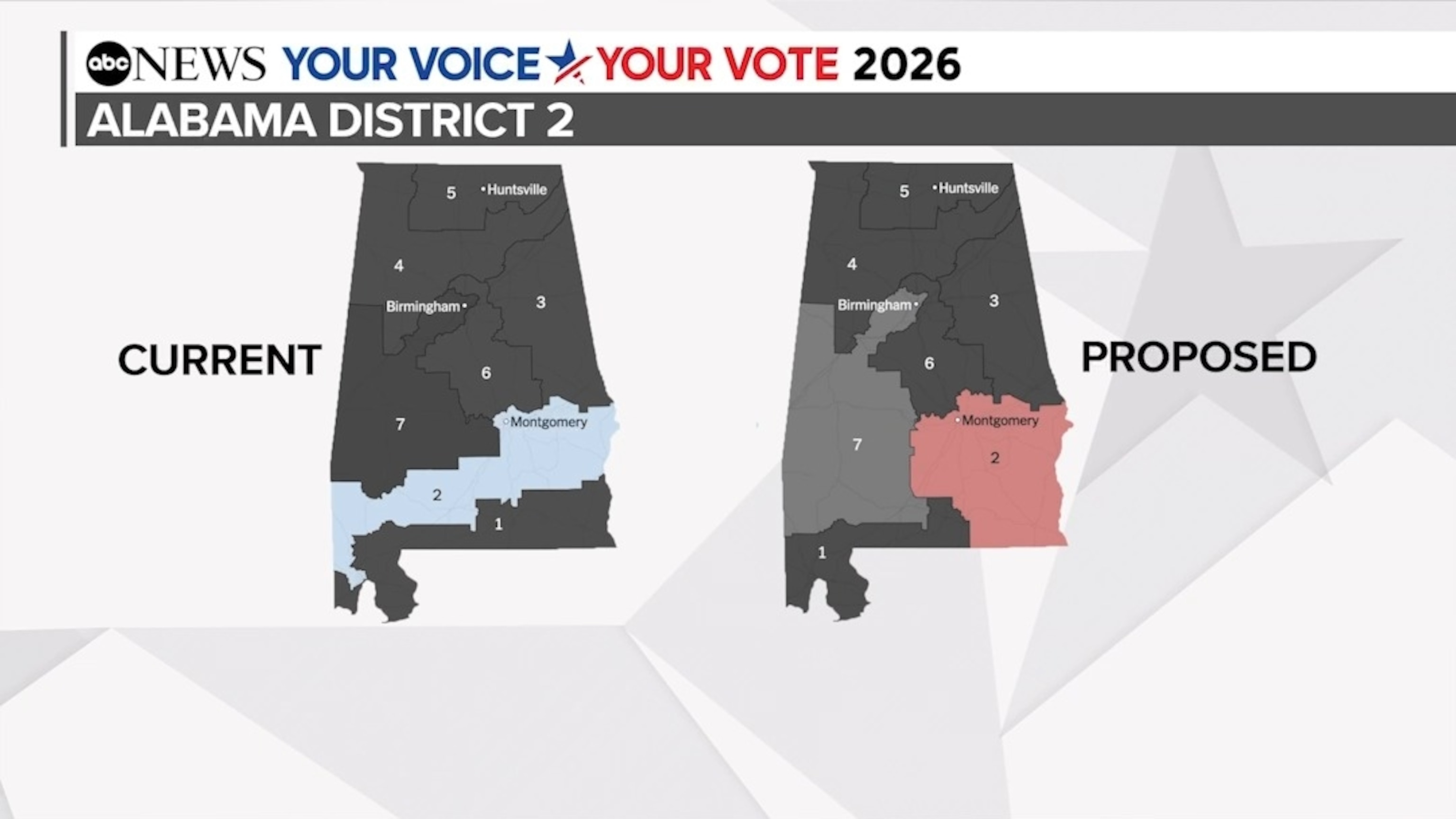 Federal court blocks Alabama effort to use GOP-friendly congressional map