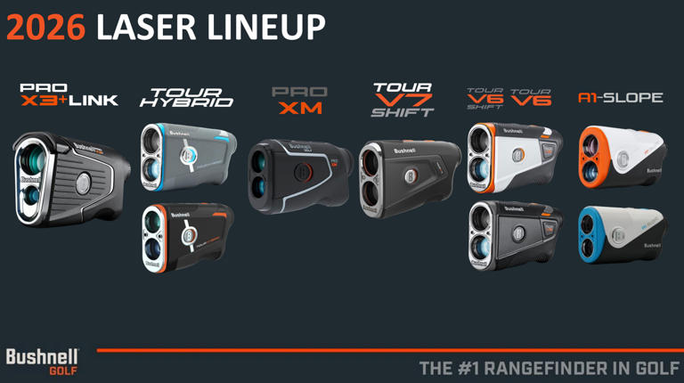 Bushnell Pro XM rangefinder review: The best 'mini' rangefinder on the ...