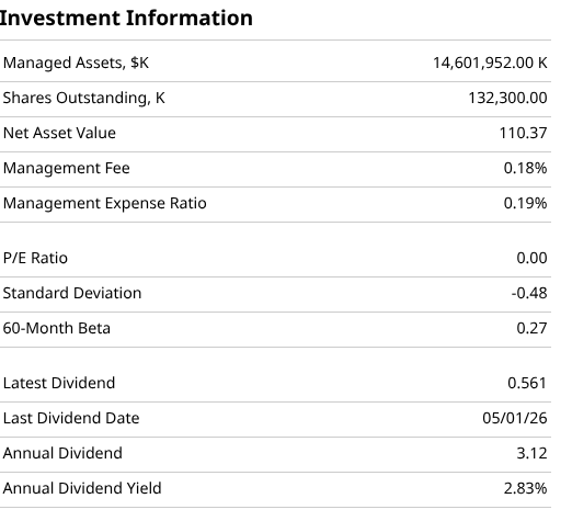 Don’t ignore basic bond math and jump into TIPS: The ‘inflation hedge ...