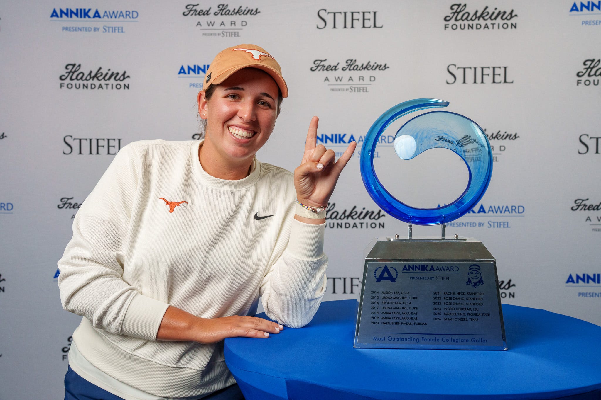 Texas' Farah O'Keefe wins 2026 Annika Award, given to college golf's ...