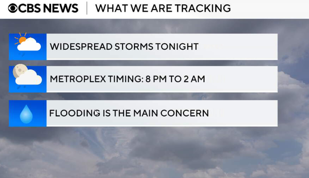 Chances of heavy rain, pop-up storms and flash flooding continue across ...