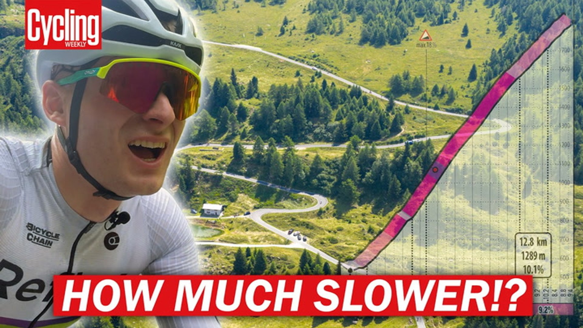 The hardest climb in pro cycling? Amateur vs pro
