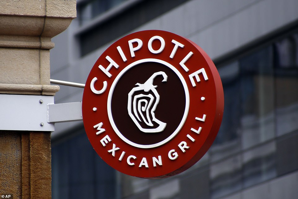 Chipotle tests $2.50 happy hour deal at select locations