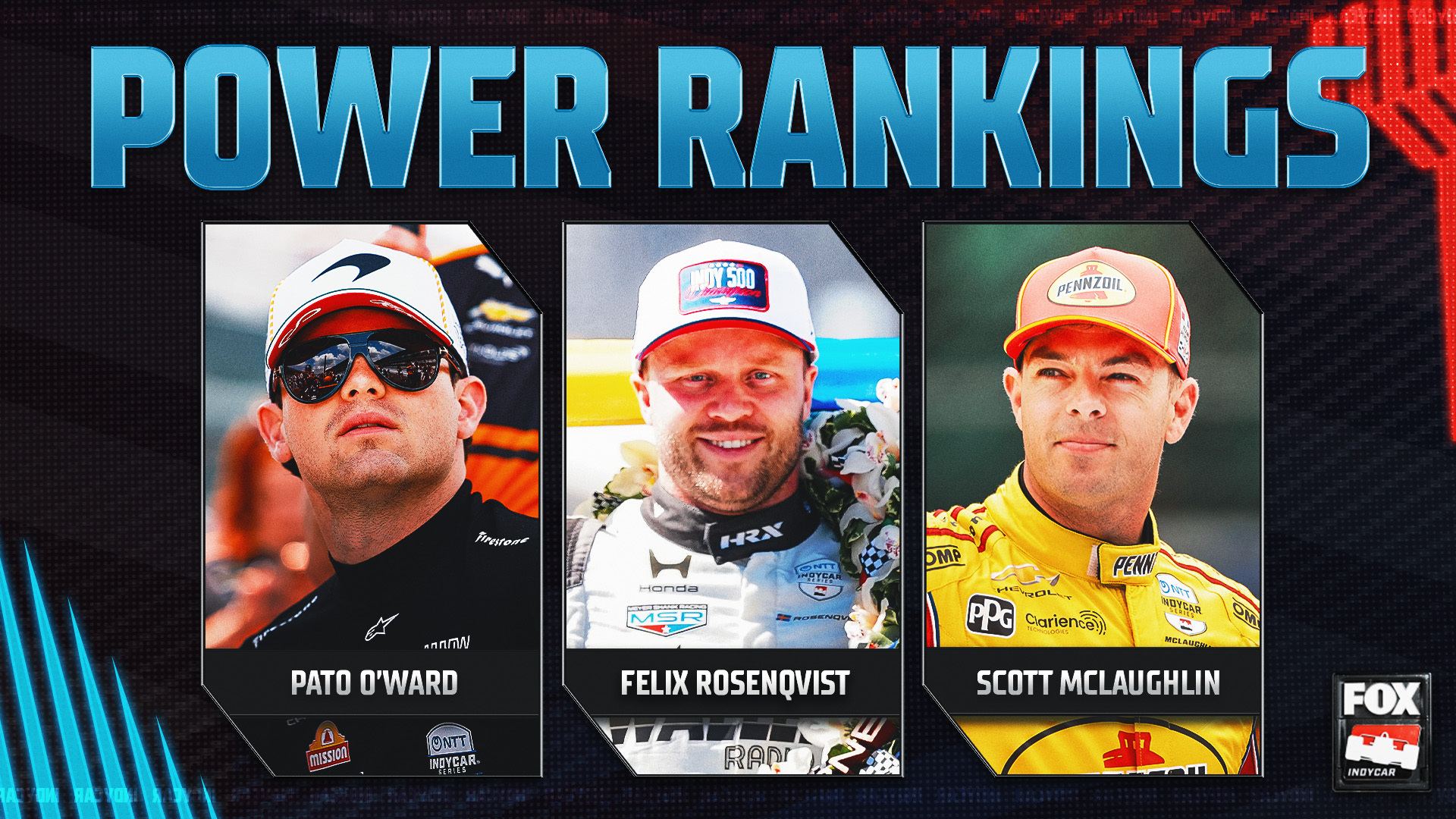 IndyCar power rankings: Indy 500 champ Felix Rosenqvist bursts onto scene