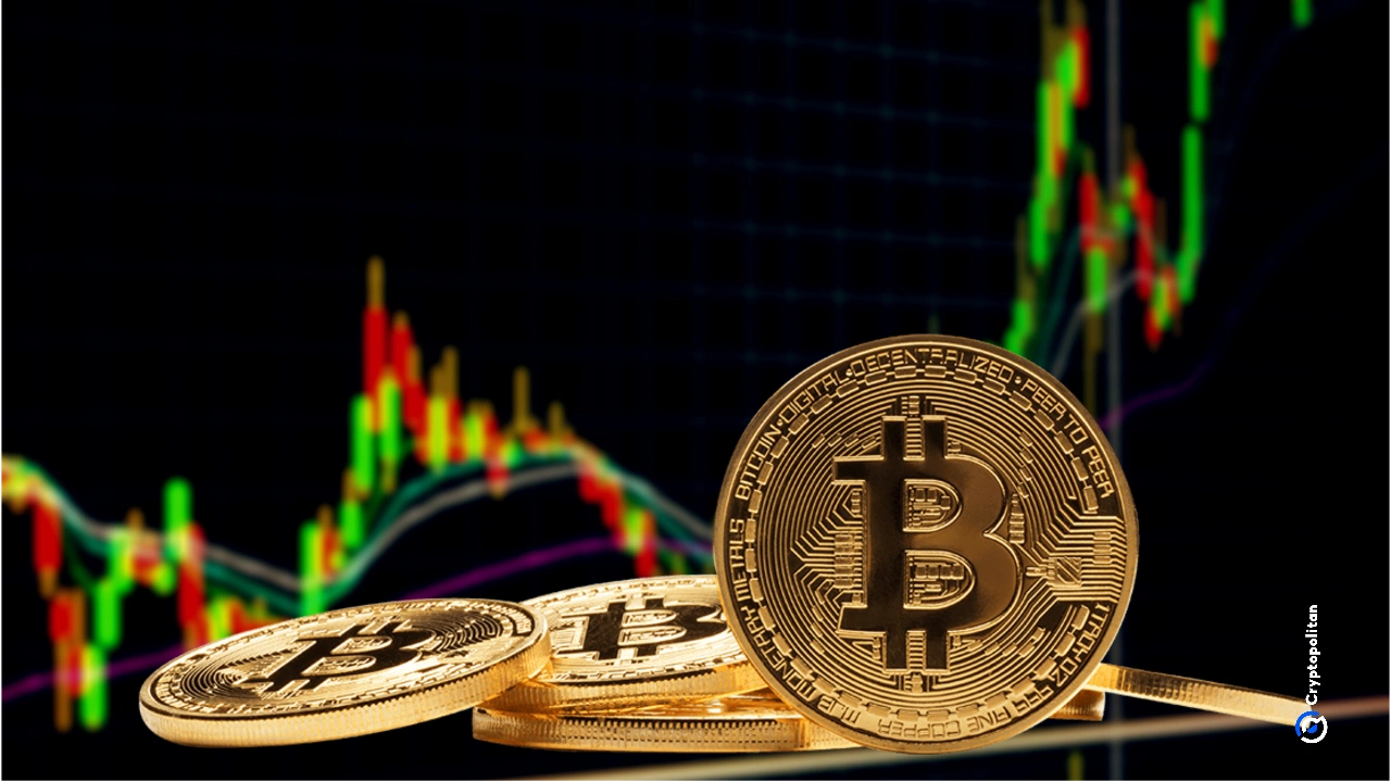 BTC spot markets stay flat while options traders expect chaos