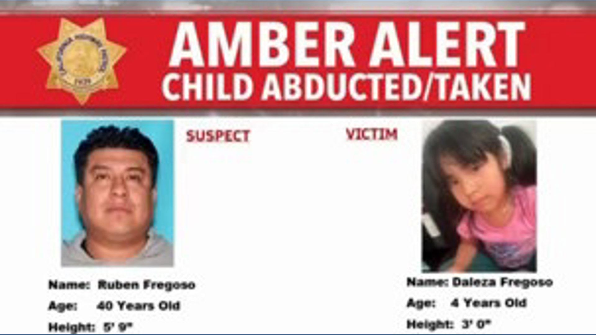 LA child abduction Amber Alert vehicle found in San Diego
