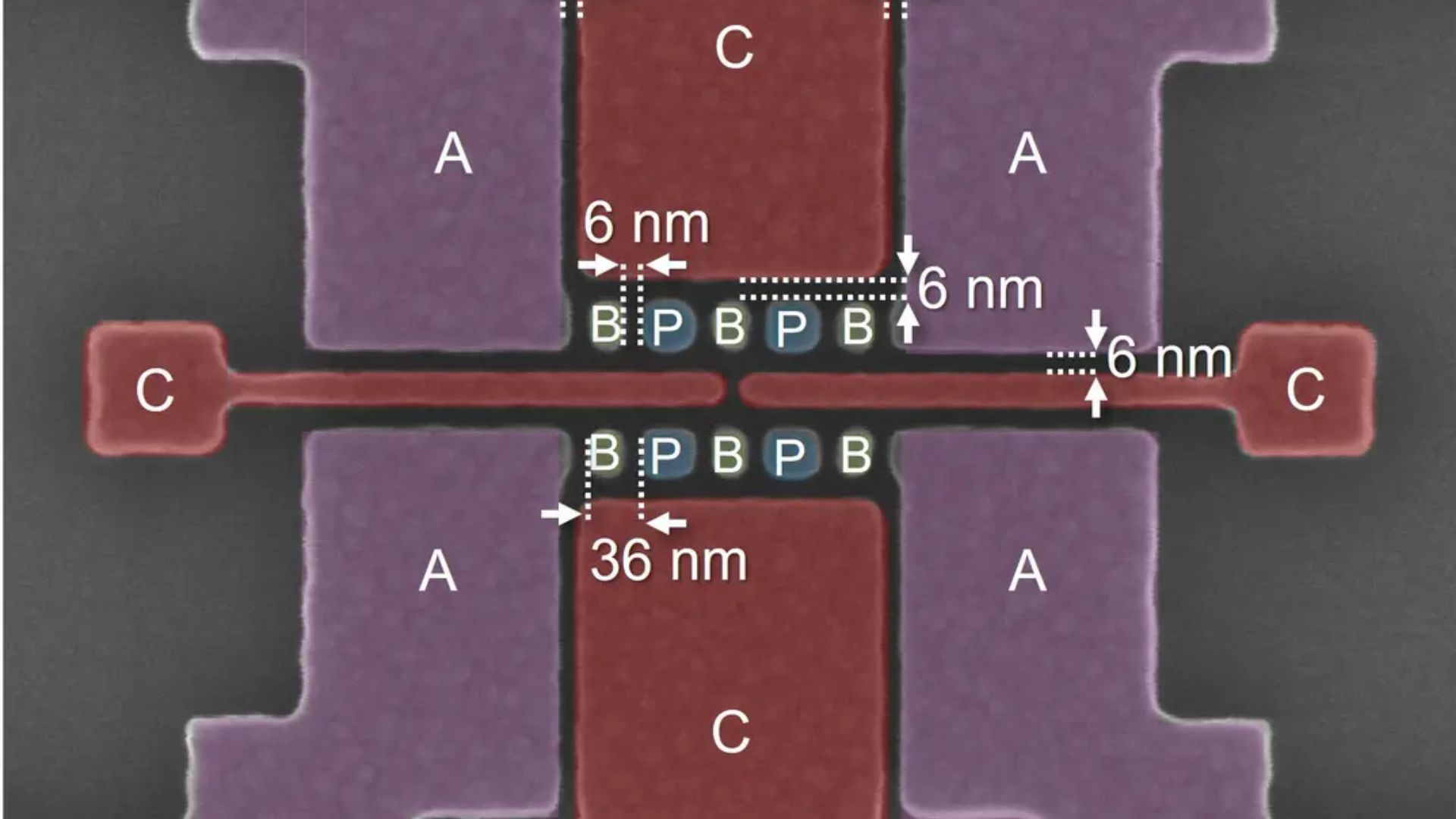World’s first quantum chip uses advanced lithography to make qubits ...