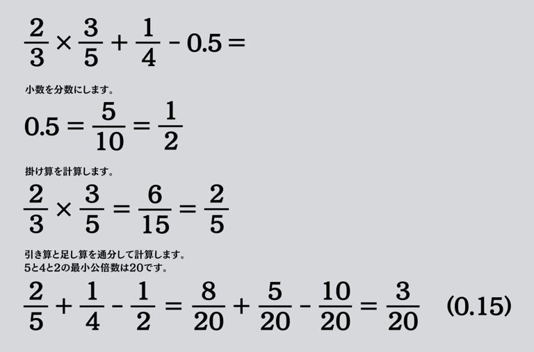 大人ならわかる?小学校の「算数」問題＜Vol.2215＞